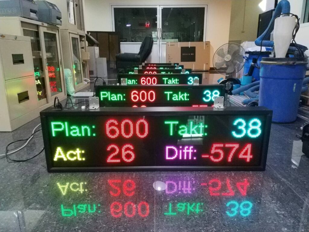 IP Message Display with Sound - LEOS METER | SME INTER