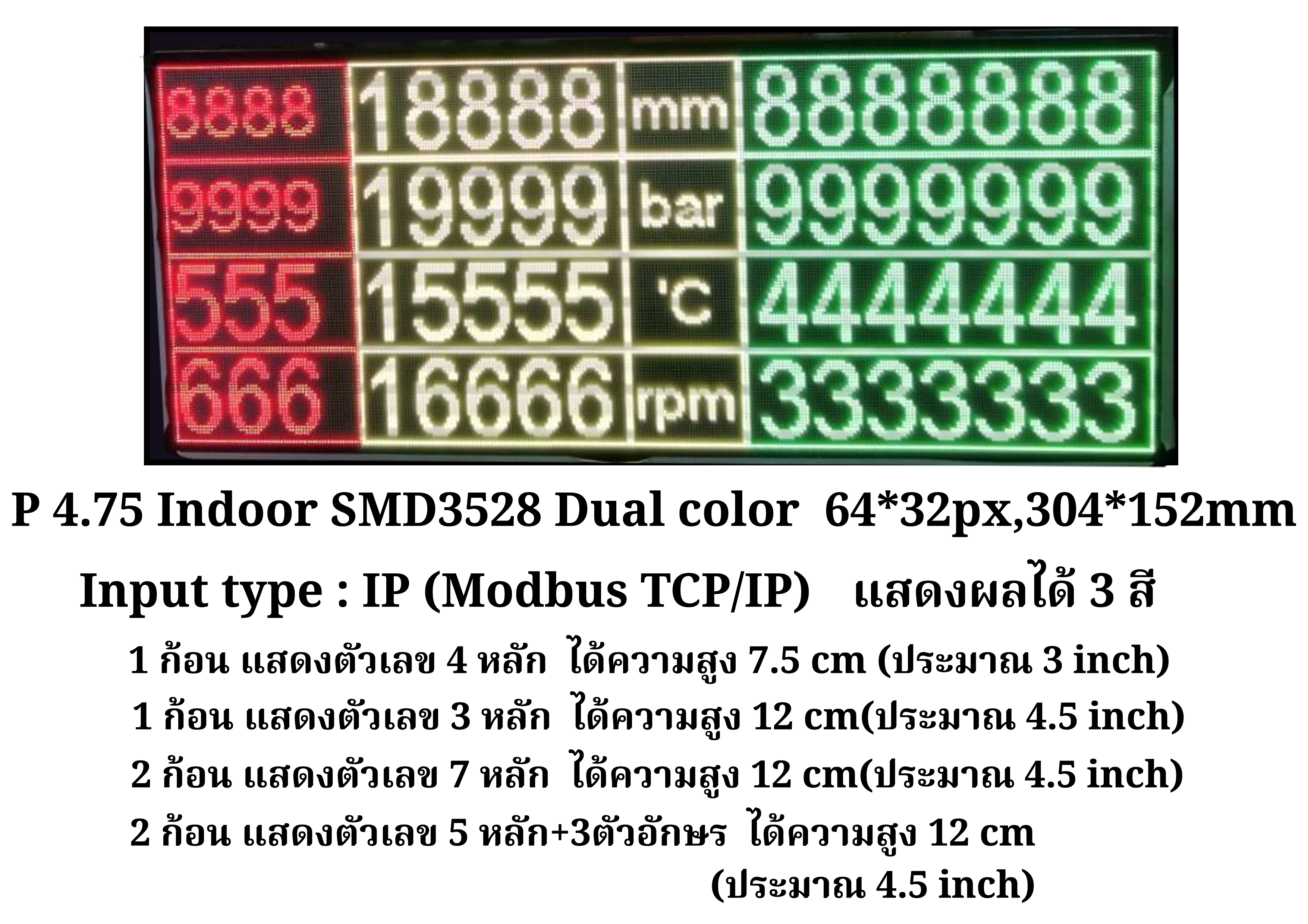 IP Message Display with Sound - LEOS METER | SME INTER
